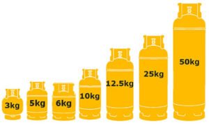 Cooking Gas Price Hike: FG Seeks Police, EFCC, DSS Intervention Against ...